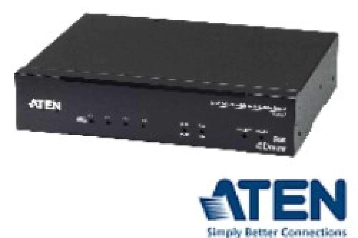 4-канальный микшер с DSP и входом Dante - Aten AD004E